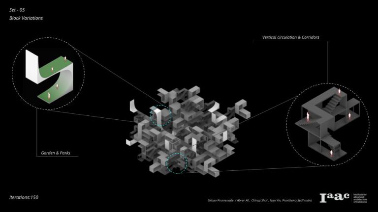 Advanced Algorithmic Design Strategies // Urban Promenade ...