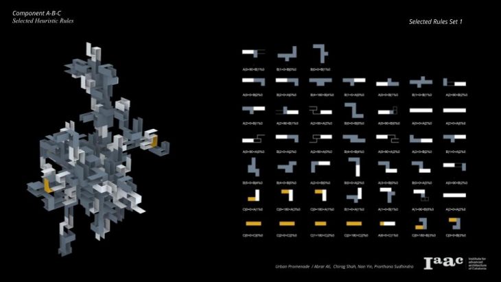 Advanced Algorithmic Design Strategies // Urban Promenade ...