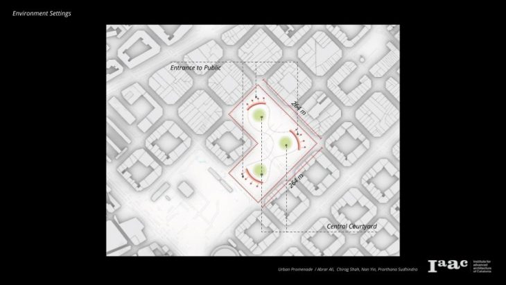 Advanced Algorithmic Design Strategies // Urban Promenade ...