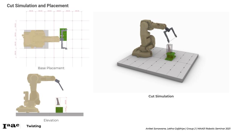 Robotic Stereotomy - Hot wire cutting – IAAC Blog