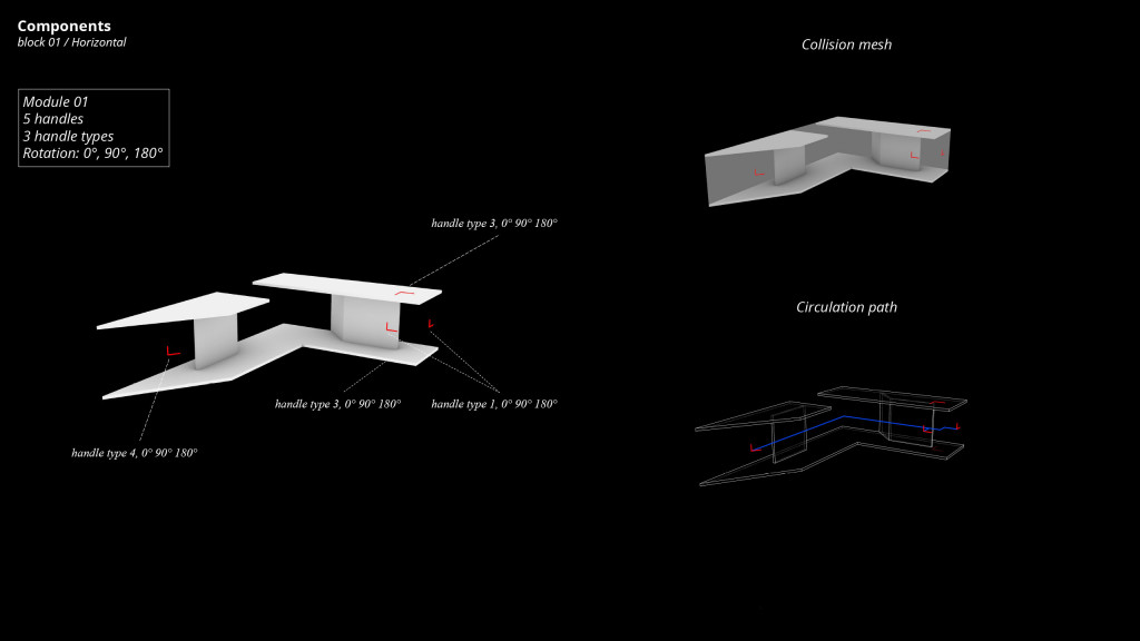 Advanced Algorithmic Design // Assembled Flow – IAAC Blog