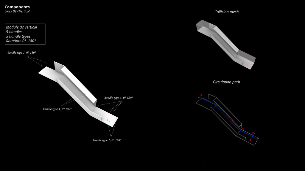 Advanced Algorithmic Design Assembled Flow Iaac Blog