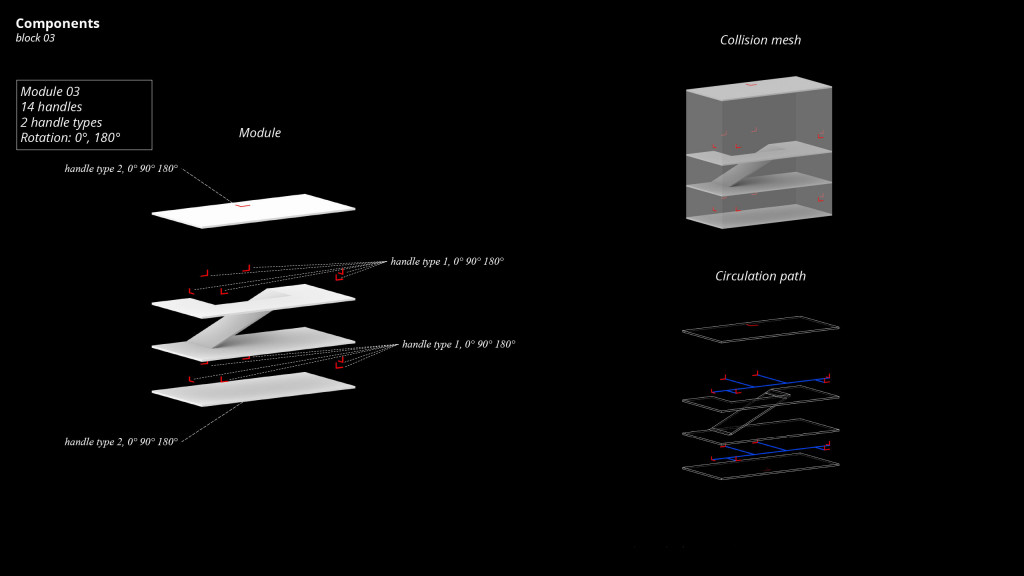 Advanced Algorithmic Design // Assembled Flow – IAAC Blog