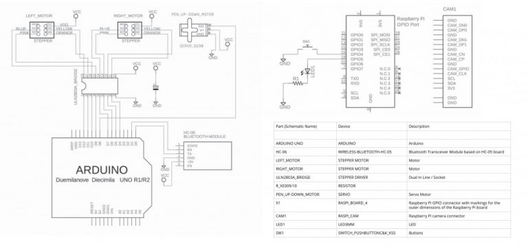 DRAWING BOT - HARDWARE II SEMINAR – IAAC Blog