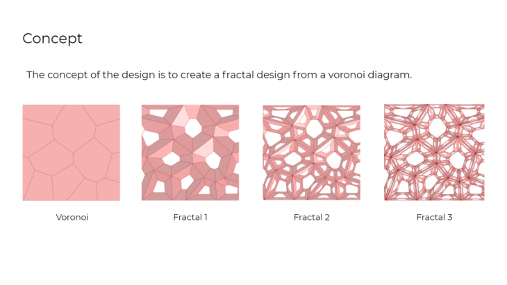 Algorithmic Emergence : Fractal Voronoi by Shubham Dahedar