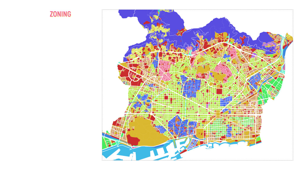 Clustering Barcelona Blocks – IAAC Blog