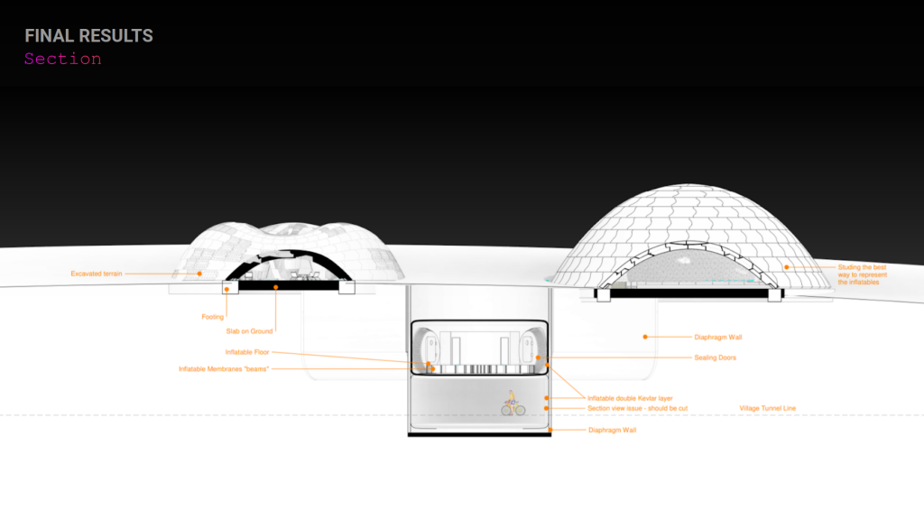 4EVR - Entertainment Center // Integrative Modelling – IAAC Blog