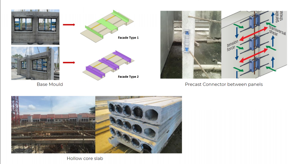 CIRCULAR DESIGN IN THE BUILT ENVIRONMENT – IAAC Blog