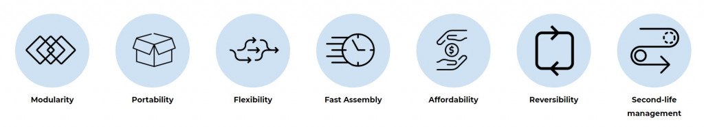 Portable Kit of Parts | Circular design workshop – IAAC Blog