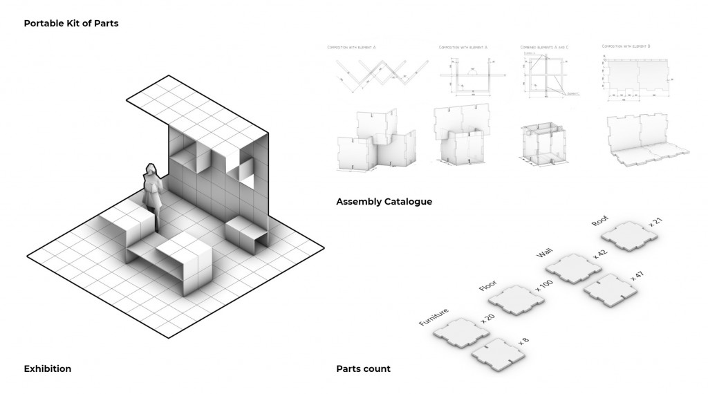 Portable Kit of Parts | Circular design workshop – IAAC Blog