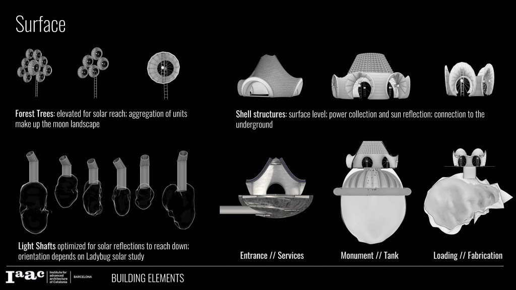 Design by explosion in GH and its documenting in Revit – IAAC Blog