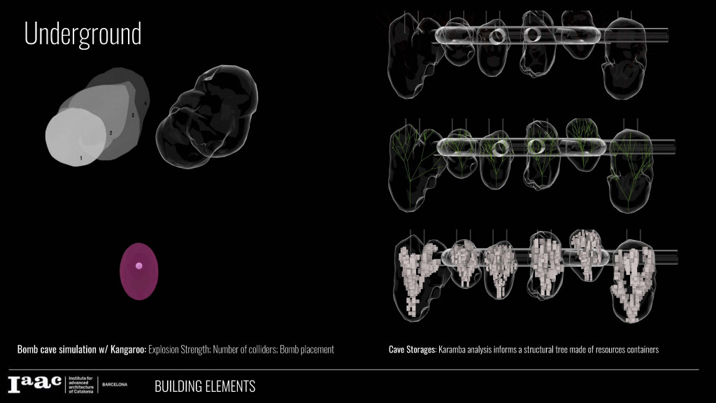 Design by explosion in GH and its documenting in Revit – IAAC Blog