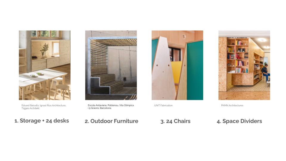 Wood For Schools – IAAC Blog