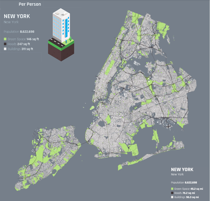 MANHATTAN | Development of Urban Tissue – IAAC Blog