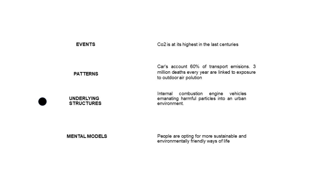 Active systems – IAAC Blog