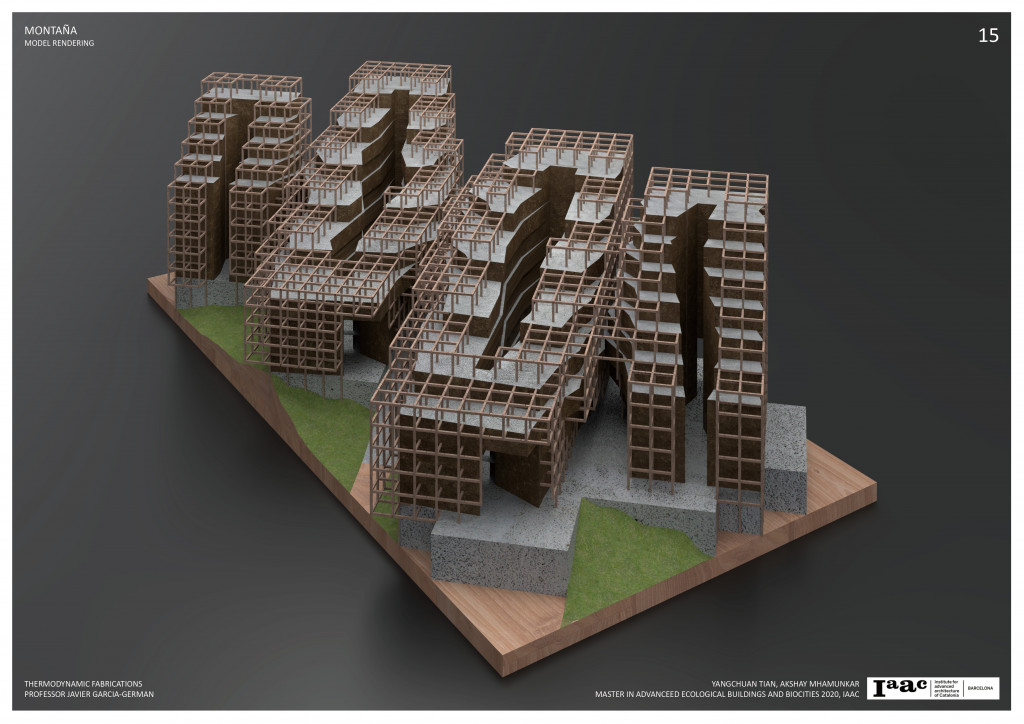 Thermodynamics – IAAC Blog