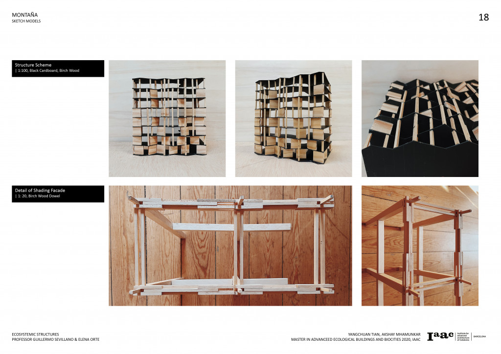 Ecosystemic Structures – IAAC Blog