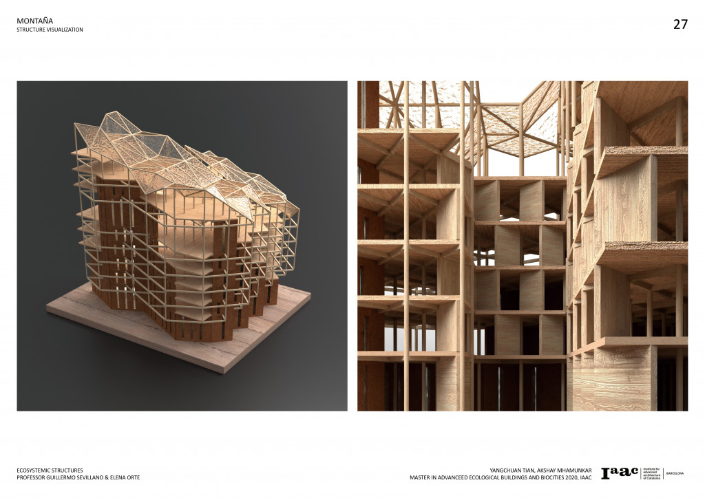 Ecosystemic Structures – IAAC Blog