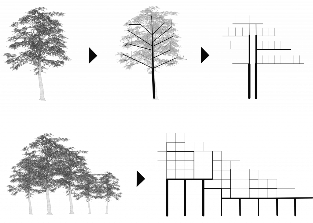 HABITAT+ STRUCTURE – IAAC Blog