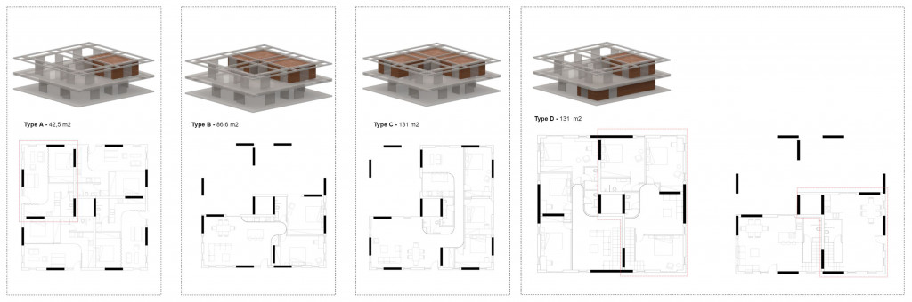 Porous Complex - A city block for the environment and the community ...