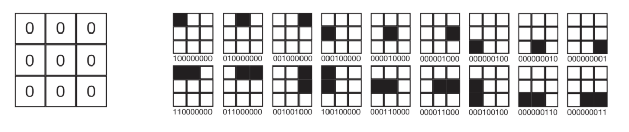 Resilient waterfront – IAAC Blog