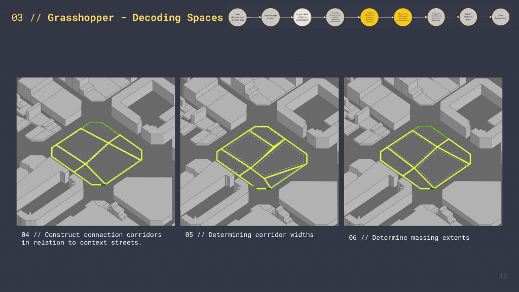 Itera - Bim Optimization Workflow – IAAC Blog