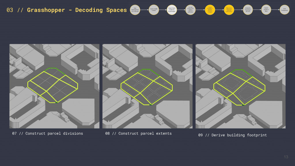 Itera - Bim Optimization Workflow – IAAC Blog