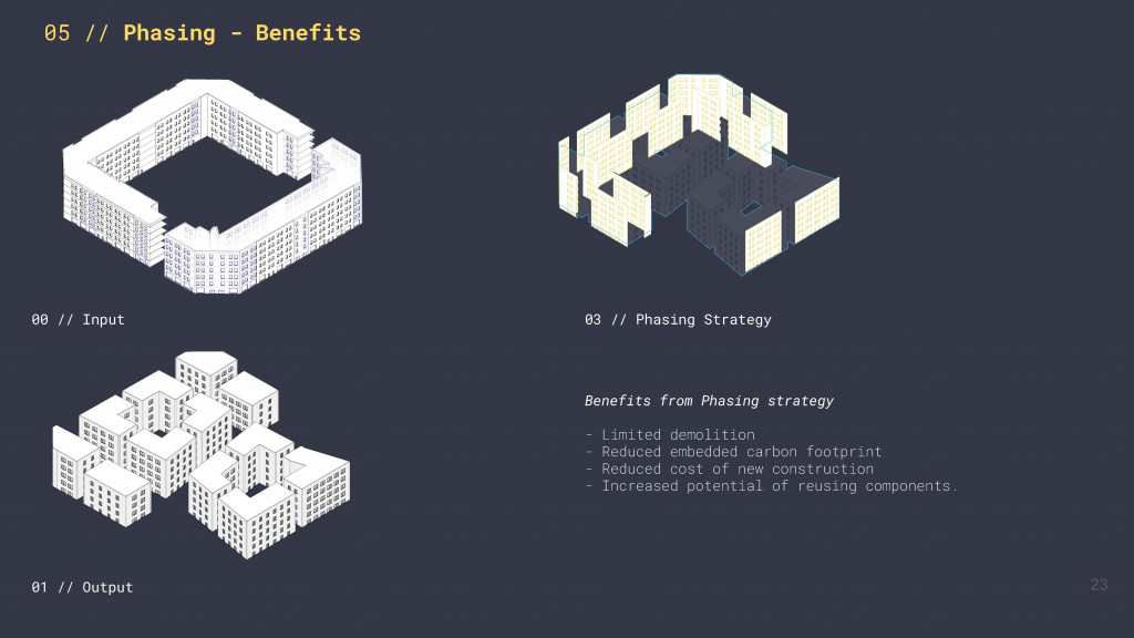 Itera - Bim Optimization Workflow – IAAC Blog