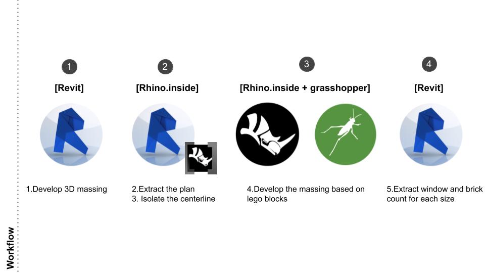BIM // Lego – IAAC Blog