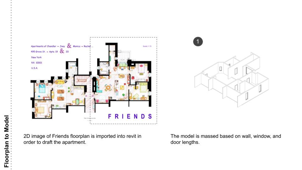 BIM // Lego – IAAC Blog