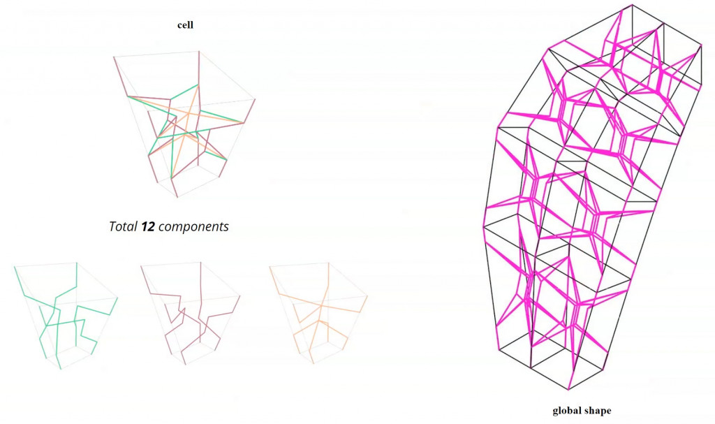 [[CUBE] IN A CUBE] // W3.1 WORKSHOP – IAAC Blog