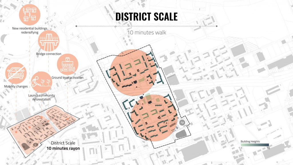 The one minute rayon – IAAC Blog