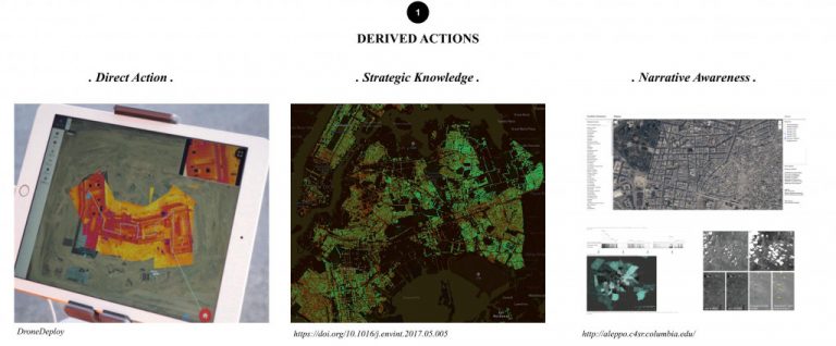 The agency of mapping – IAAC Blog