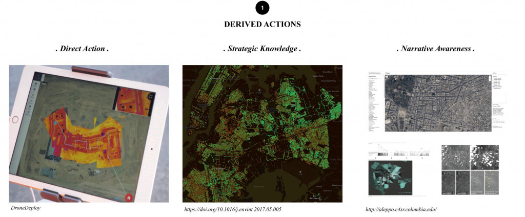 The agency of mapping – IAAC Blog