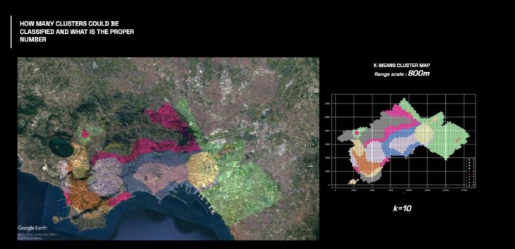 CONTEXT DECODER : LOCAL GUIDE BY DATA – IAAC Blog