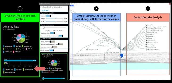 CONTEXT DECODER : LOCAL GUIDE BY DATA – IAAC Blog