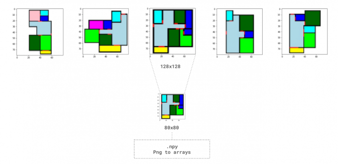 COMPOSITION – IAAC Blog