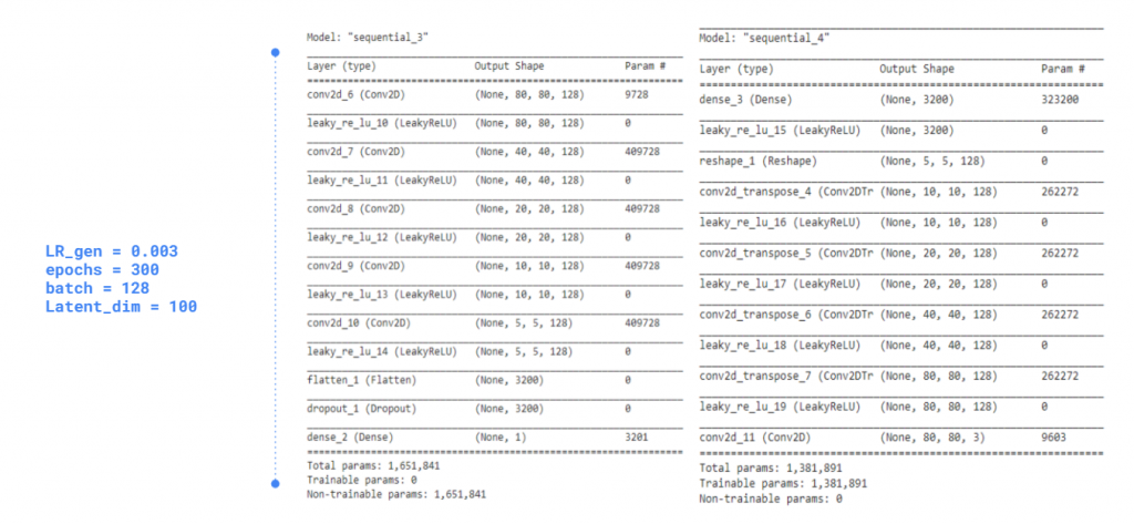 COMPOSITION – IAAC Blog