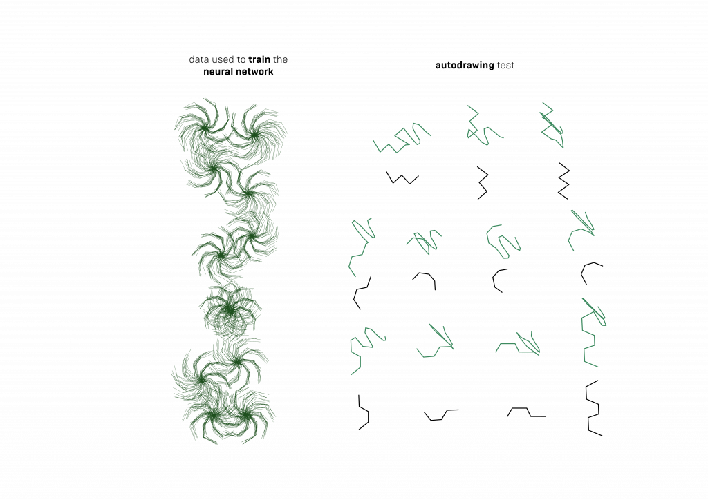 AI Doodle – IAAC Blog