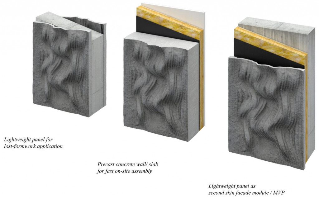 Robotic Sandcast // R.3 Studio – IAAC Blog