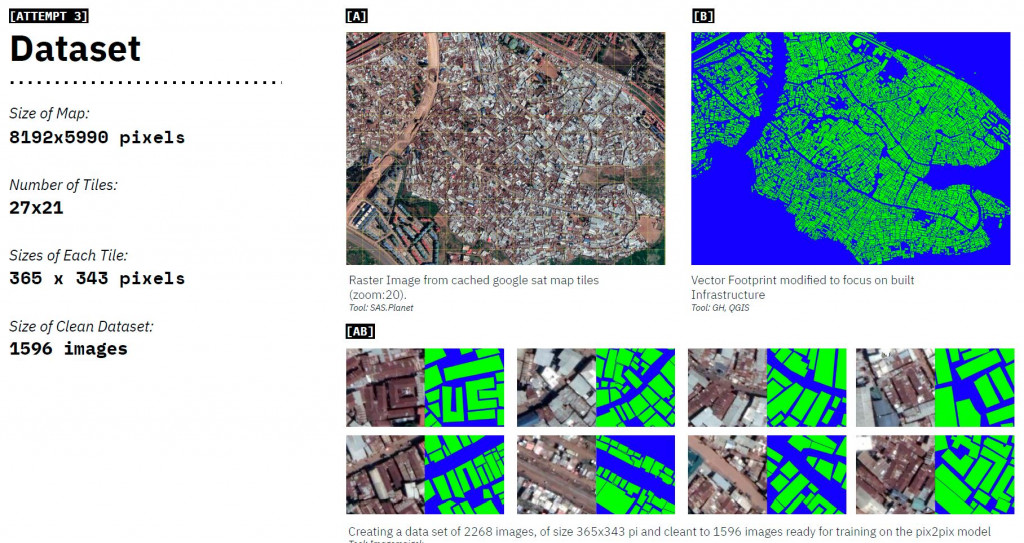 UN//MAPPED – IAAC Blog