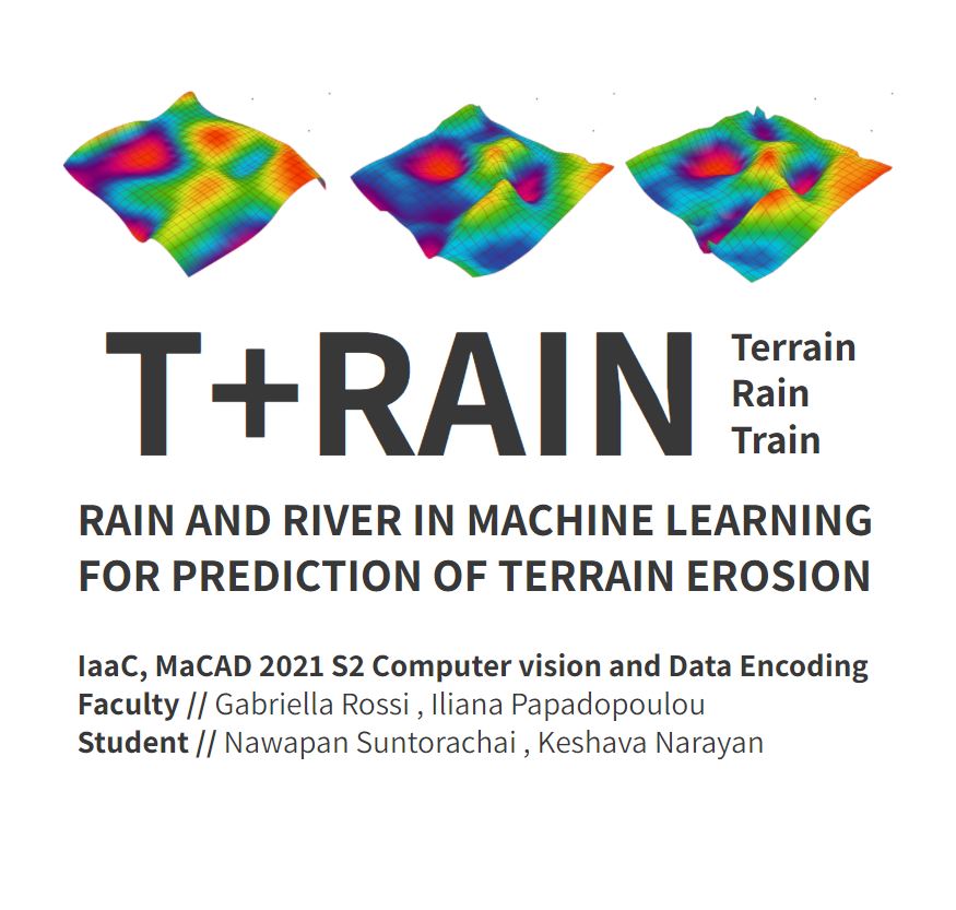 Terrain Erosion - The predicted form by Machine Learning – IAAC Blog