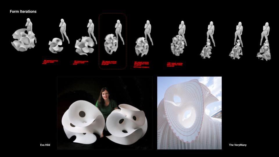 GEOMETRICAL OPTIMIZATION – IAAC Blog