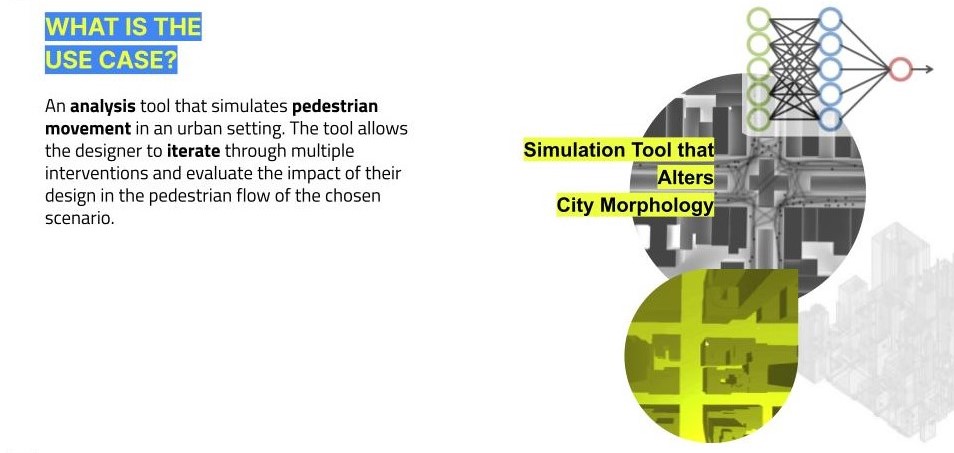 Artificial Intelligence in Architecture: Urban Path Maker – IAAC Blog