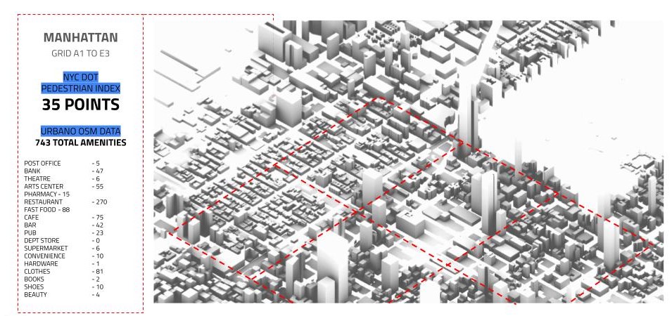 Artificial Intelligence in Architecture: Urban Path Maker – IAAC Blog