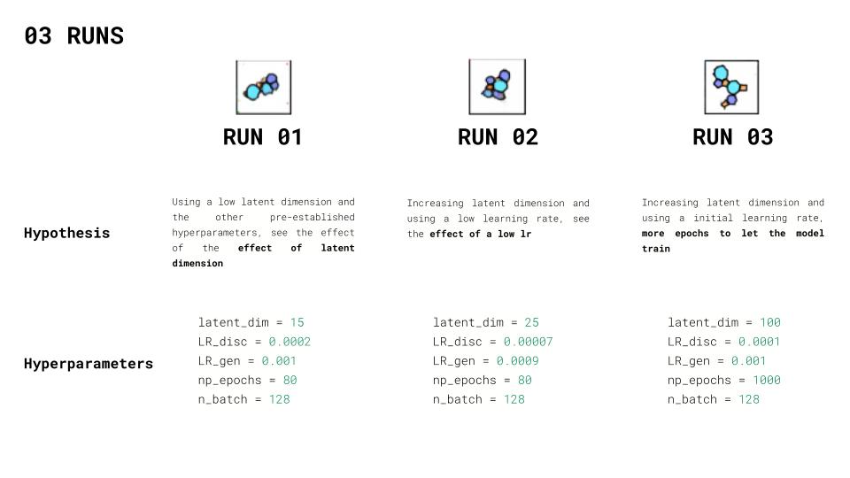 DIGITAL TOOLS FOR GENERATIVE BUILDING DESIGN – IAAC Blog