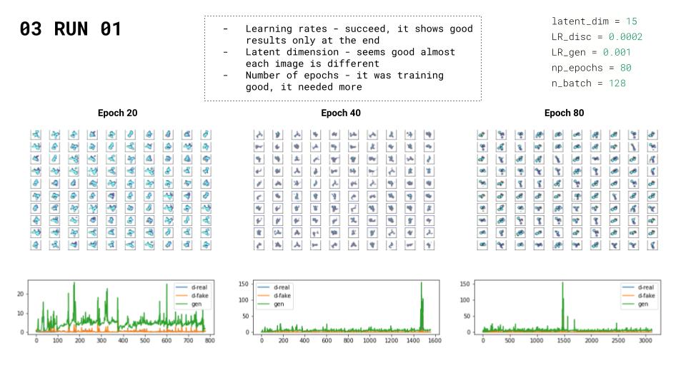 DIGITAL TOOLS FOR GENERATIVE BUILDING DESIGN – IAAC Blog