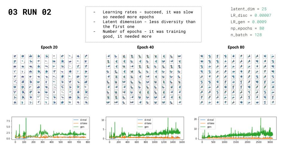DIGITAL TOOLS FOR GENERATIVE BUILDING DESIGN – IAAC Blog