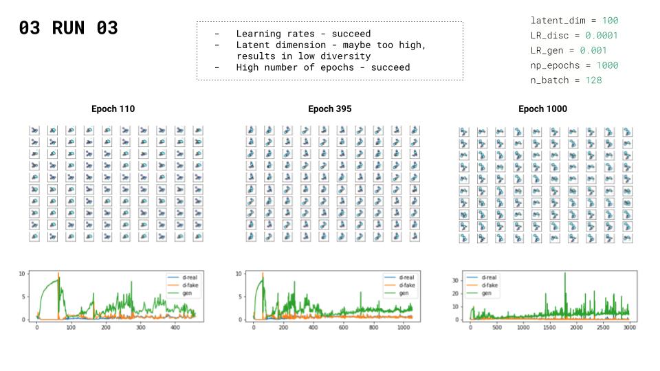 DIGITAL TOOLS FOR GENERATIVE BUILDING DESIGN – IAAC Blog