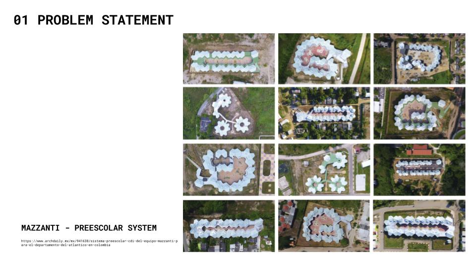 DIGITAL TOOLS FOR GENERATIVE BUILDING DESIGN – IAAC Blog